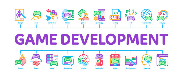 Game Design and Development | Crazistudio